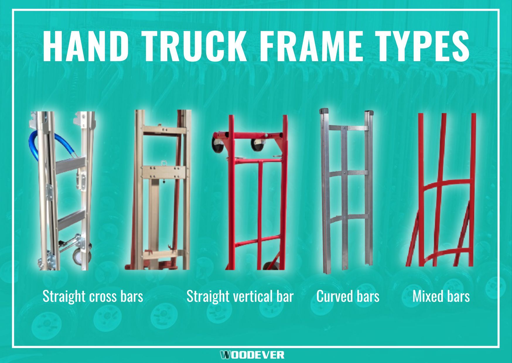 Hand Truck Parts & Accessories: Features, Functions, and Applications | Boost Your Operations ...